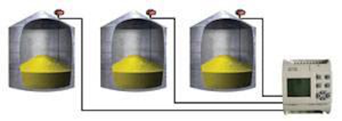 BinMaster Smartbob AO level sensor From: BinMaster | PetfoodIndustry