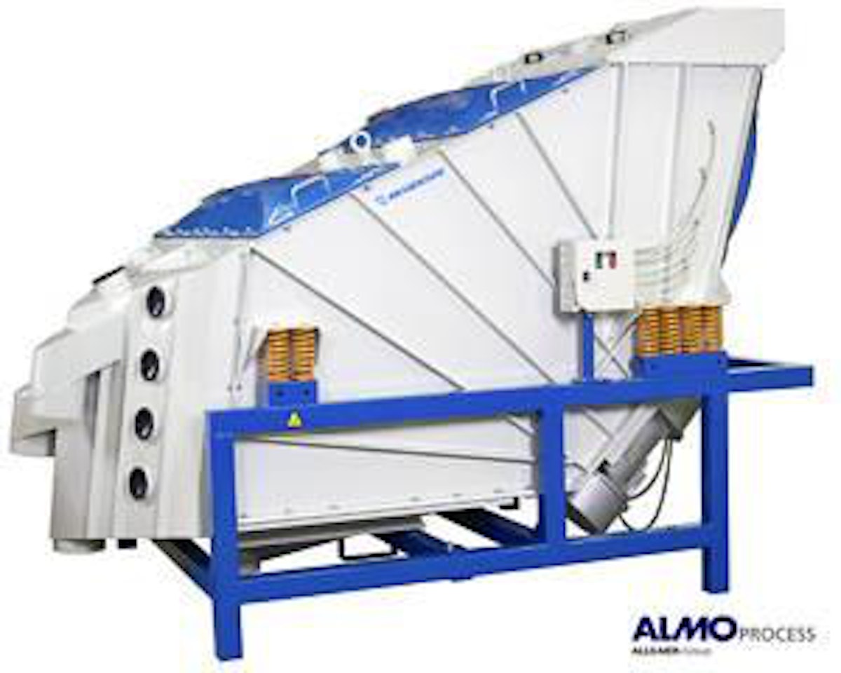 ALMO Process Mogensen Sizer screener | PetfoodIndustry