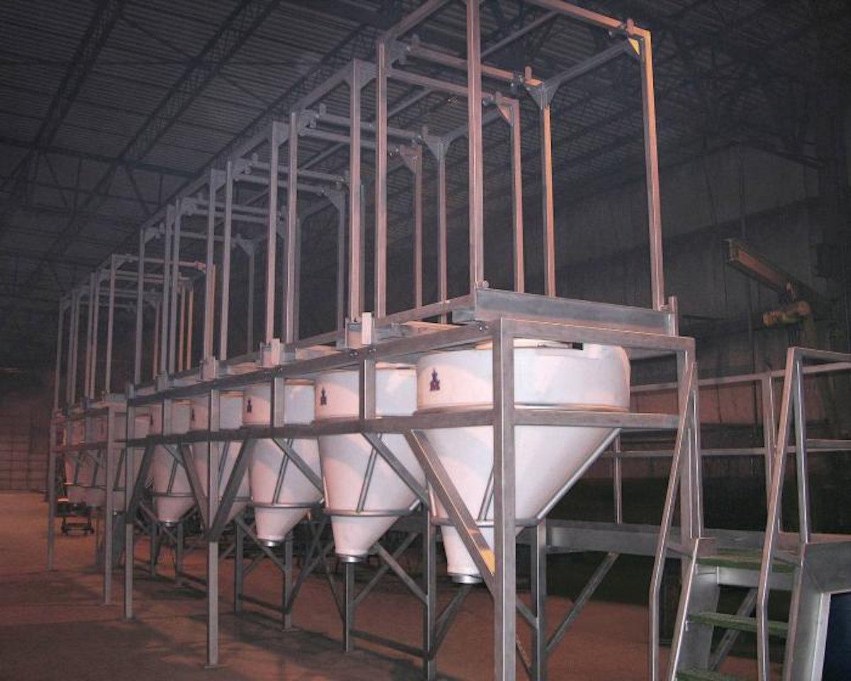 Ingredient Masters custom batching systems | PetfoodIndustry