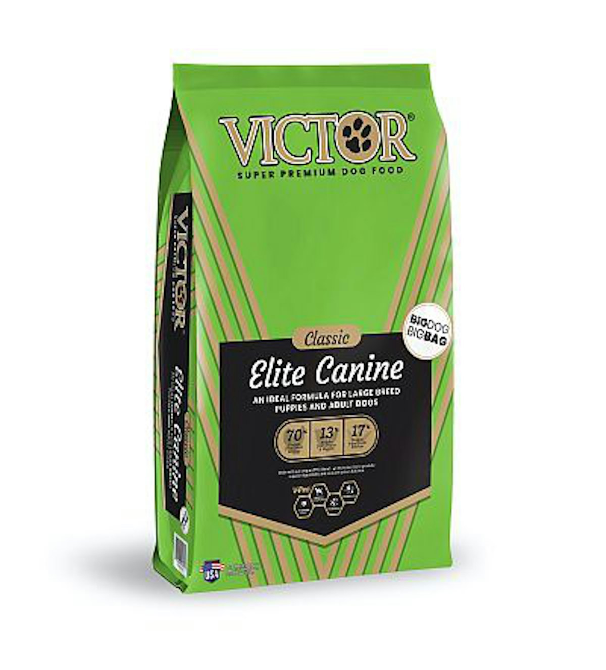 Victor Elite Canine dog food | PetfoodIndustry