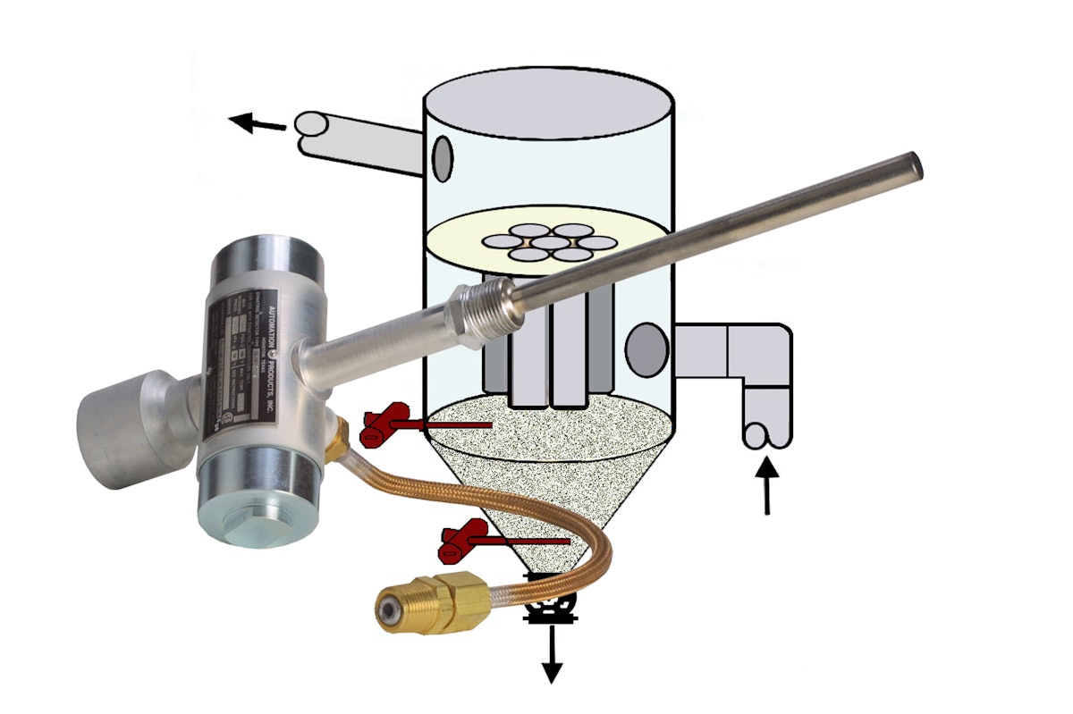 Dynatrol DJ Level Switch From: Automation Products Inc - Dynatrol Div ...