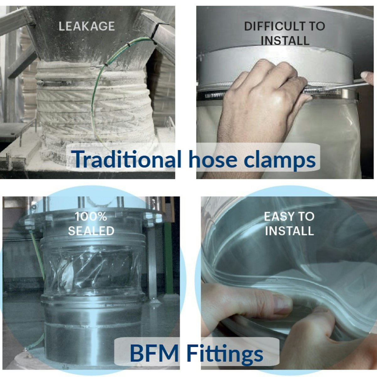 MGN-BFM-Brochure-English-V8.pdf | PetfoodIndustry