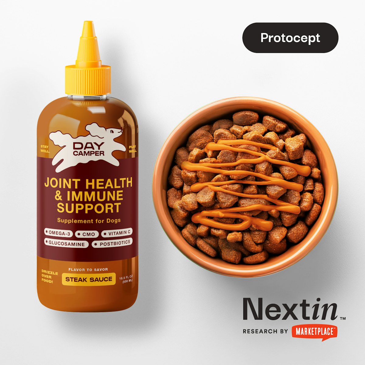 Nextin research examines dog trends through 2027 | PetfoodIndustry